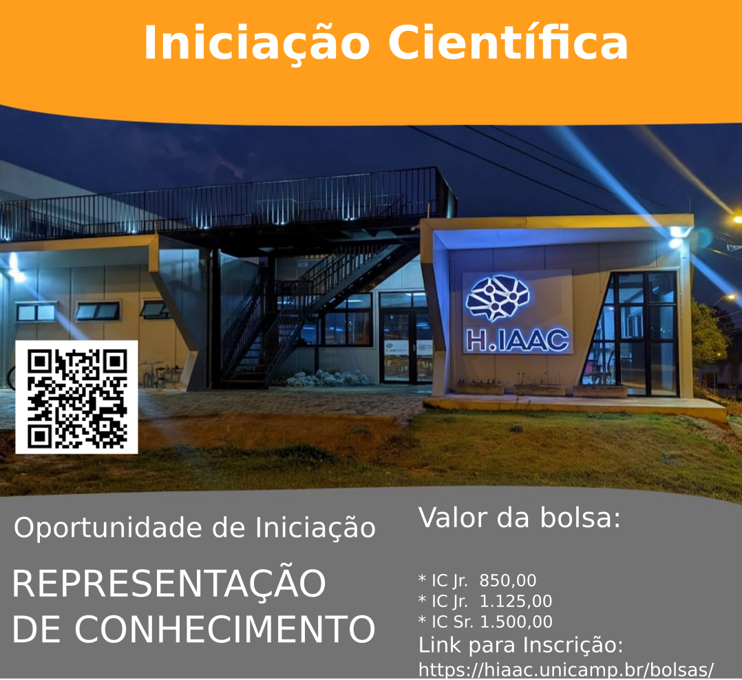 Oportunidades (Bolsas) - H.IAAC